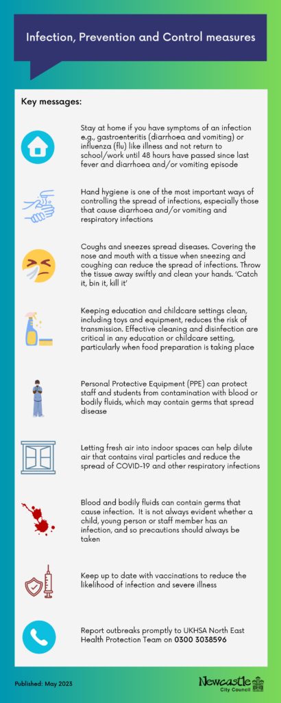 Infection, Prevention and Control measures_page-0001 - Information Now