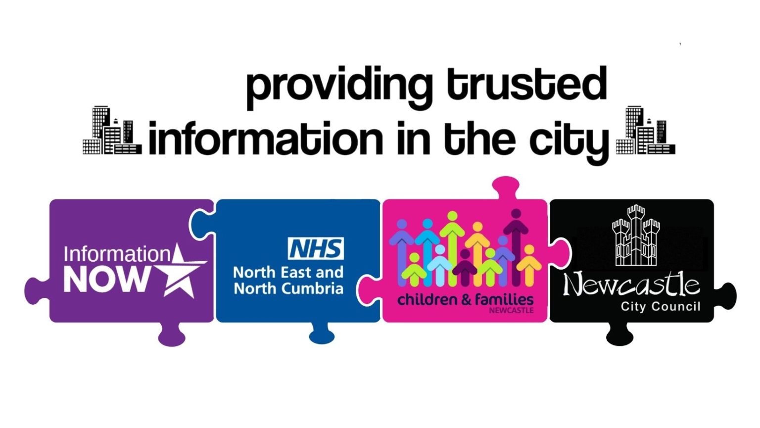 Info in the City - Information Now